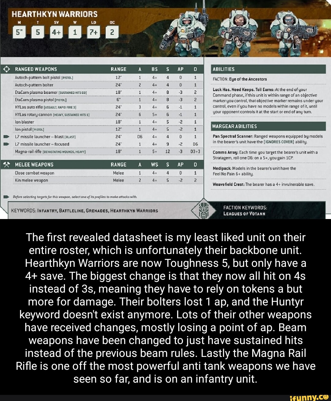 RANGED WEAPONS I Autoch-pattern bolt pistol I FACTION: Eye of the ...