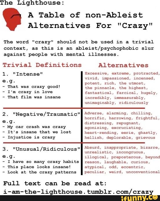 Ableist memes. Best Collection of funny Ableist pictures on iFunny