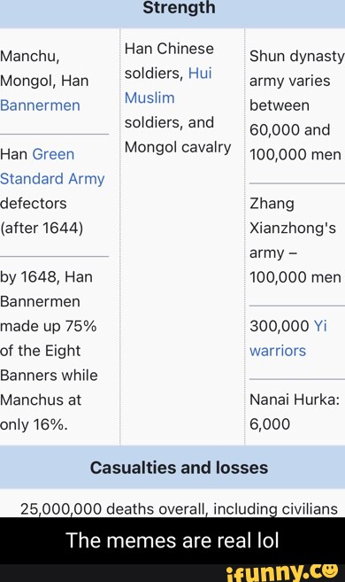 Strength Manchu, Han Chinese Mongol, Han soldiers, Hui Bannermen Muslim ...