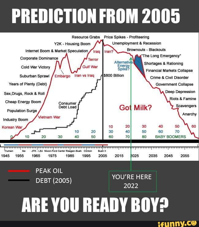 Baby_formula memes. Best Collection of funny Baby_formula pictures on ...