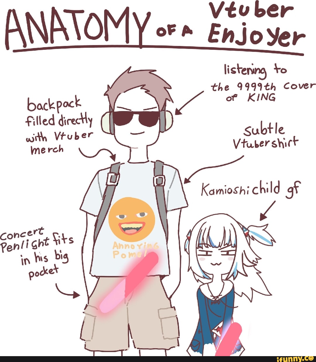 Vtuber memes. Best Collection of funny Vtuber pictures on iFunny