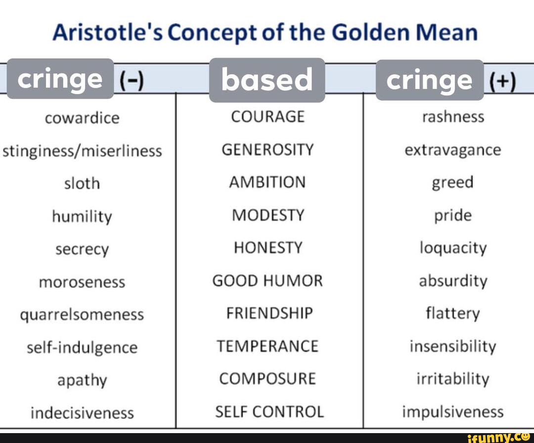 Apathy memes. Best Collection of funny Apathy pictures on iFunny