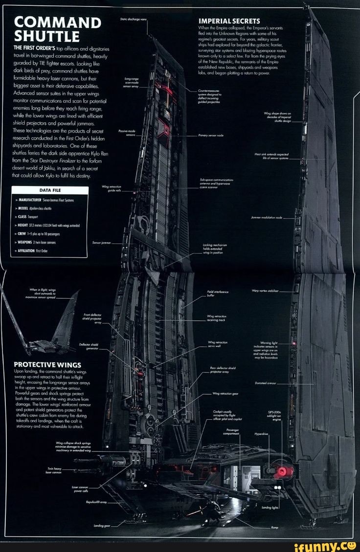 COMMAND SHUTTLE THE in winged op ond in \rove bot winged commond sales ...