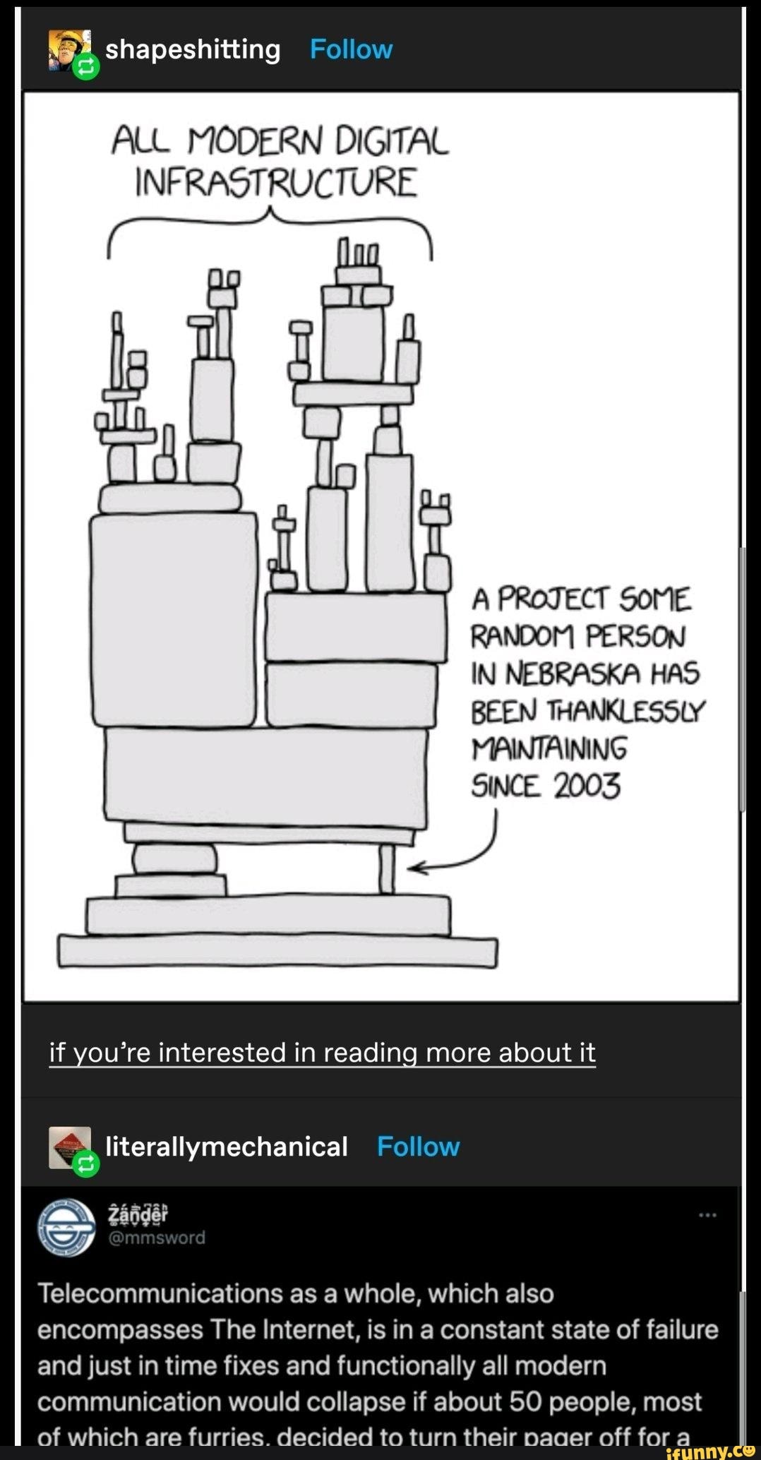 Follow shapeshitting Follow ALL MODERN DIGITAL INFRASTRUCTURE A PROJECT ...