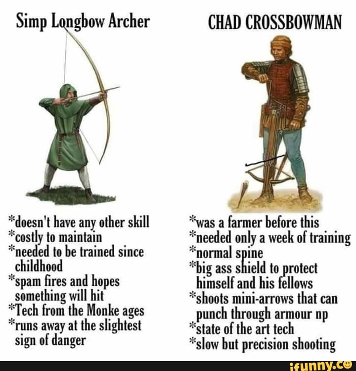 Simp Longbow Archer CHAD CROSSBOWMAN *doesn't have any other skill *was ...