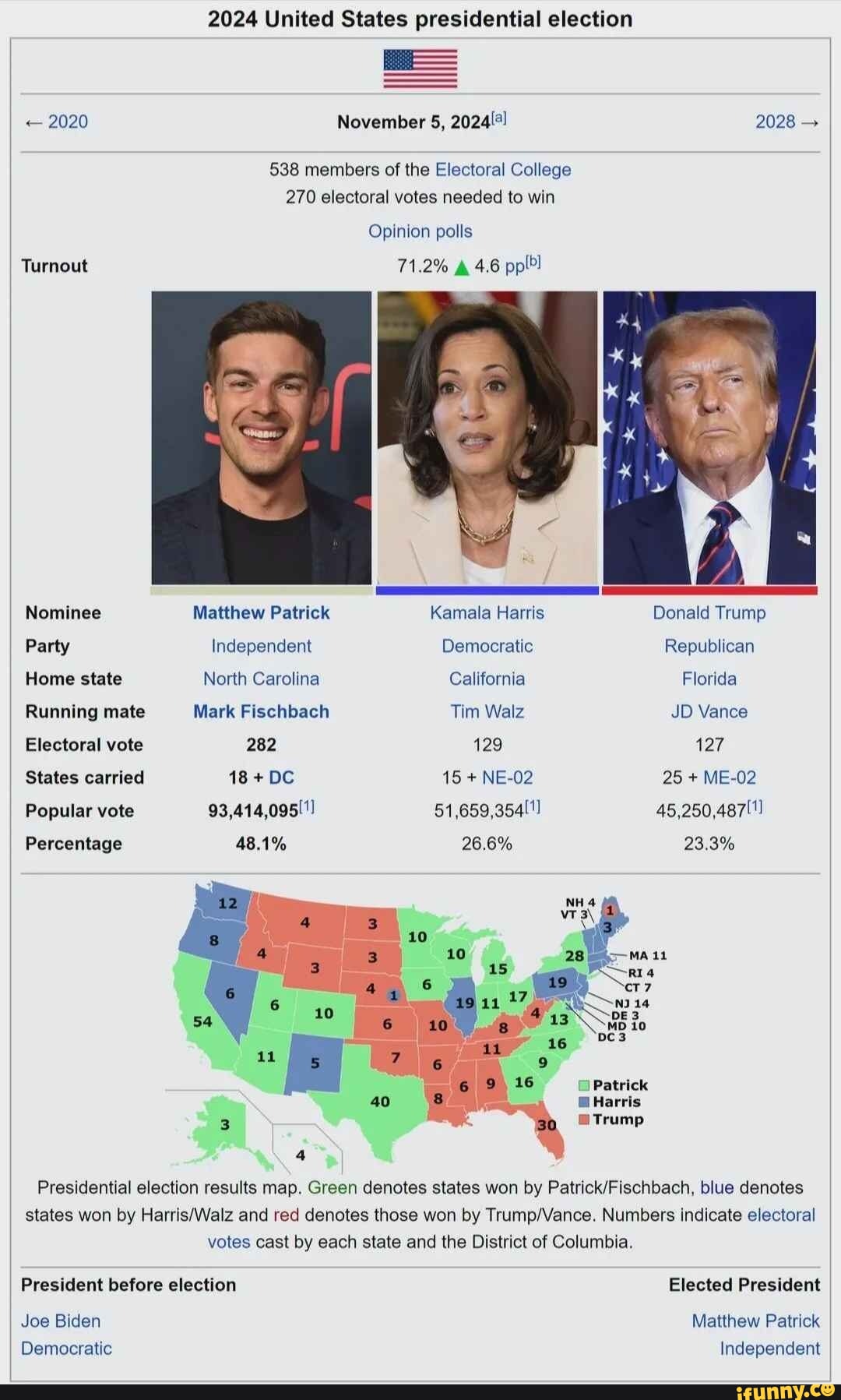 2024 United States presidential election 2020 November 5, 2024/@! 2028 ...