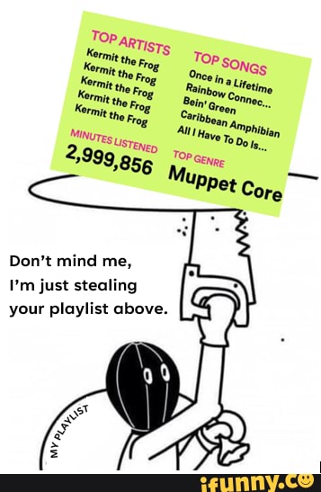 Kormie memes. Best Collection of funny Kormie pictures on iFunny