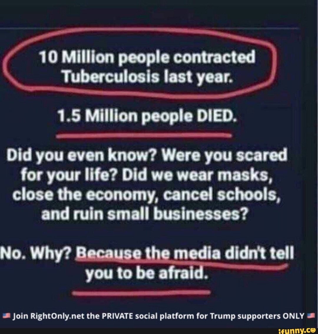 10 Million people contracted Tuberculosis last year. 1.5 Million people ...