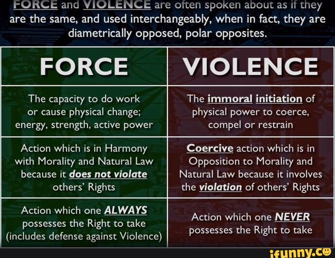 FORCE and VIOLENCE are Often spoken about as it they are the same, and ...