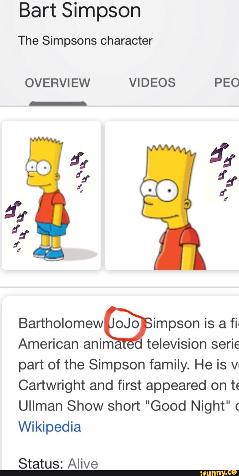 Bart Simpson The Simpsons character OVERVIEW VIDEOS PEO American ...