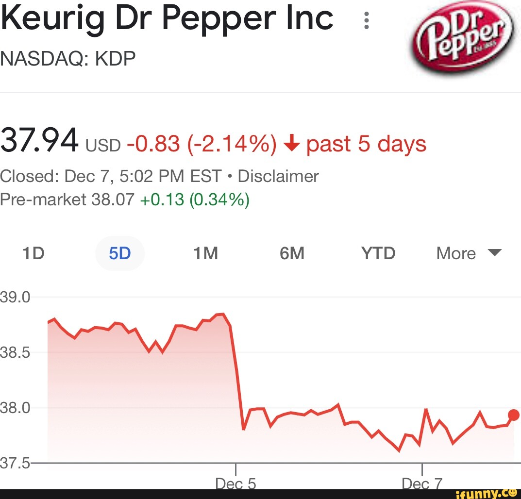 Kdp memes. Best Collection of funny Kdp pictures on iFunny