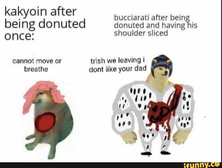 Donuted memes. Best Collection of funny Donuted pictures on iFunny