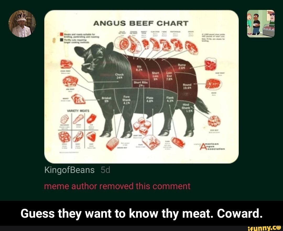 ANGUS BEEF CHART ingofBeans Sd meme author removed this comment Guess ...