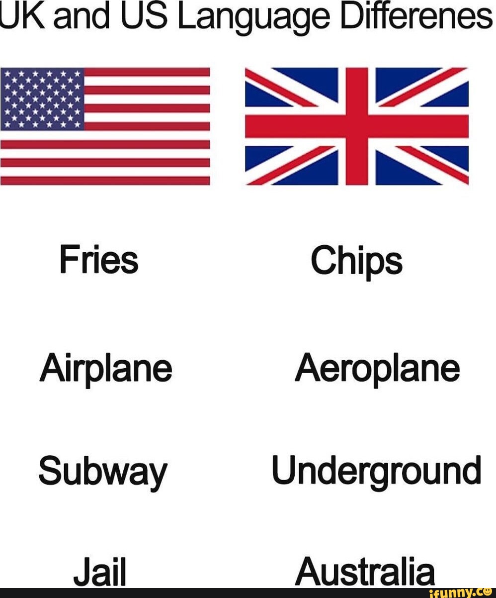 UK and US Language Ditferenes Fries Chips Airplane Aeroplane Subway ...