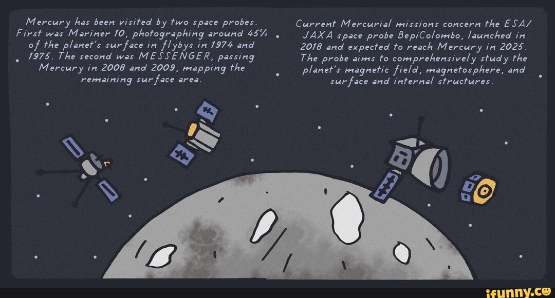 Mariner 10 Space Mission