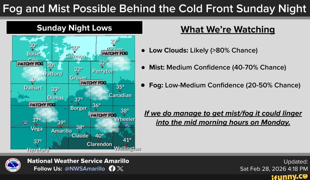 Fog and Mist Possible Behind the Cold Front Sunday Night What We're ...