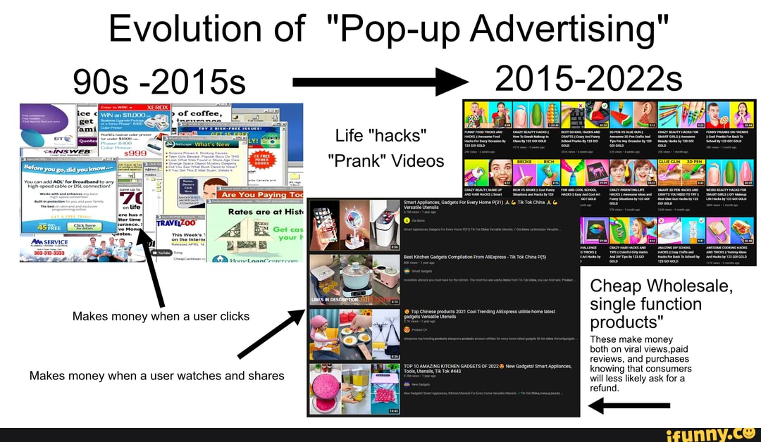 Evolution of Pop-up Ad - Evolution of "Pop-up Advertising" -2015s ()15 ...