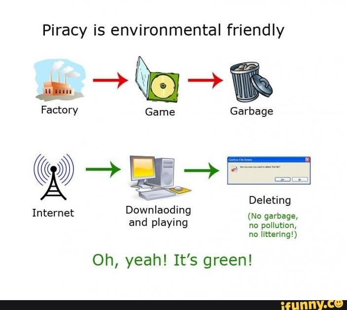 Littering memes. Best Collection of funny Littering pictures on iFunny