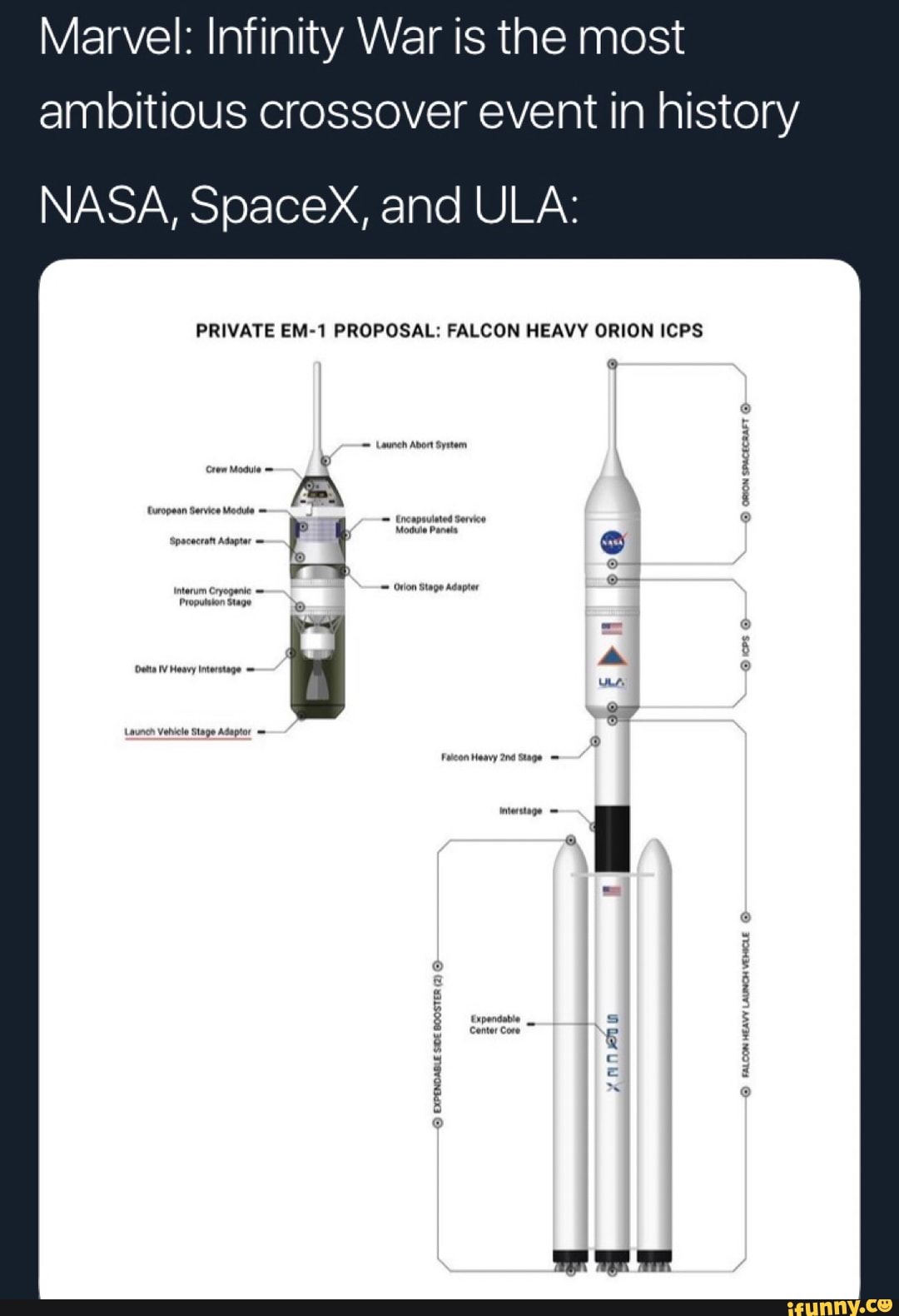 Marvel: Infinity War is the most ambitious crossover event in history ...