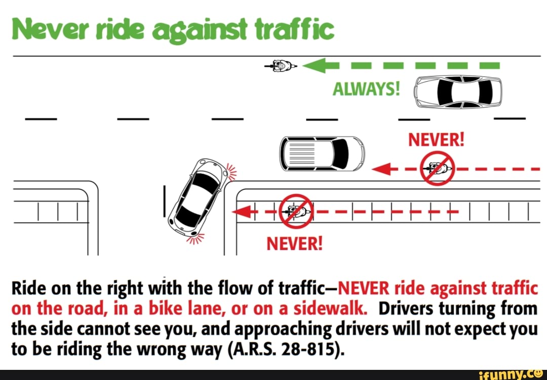 Never ride against traffic ALWAYS! NEVER! NEVER! Ride on the right with ...