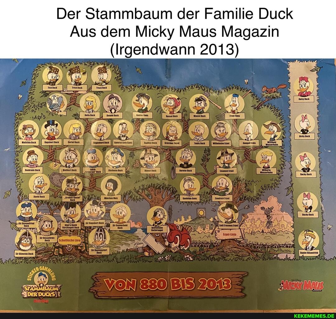 Der Stammbaum der Familie Duck Aus dem Micky Maus Magazin (Irgendwann ...