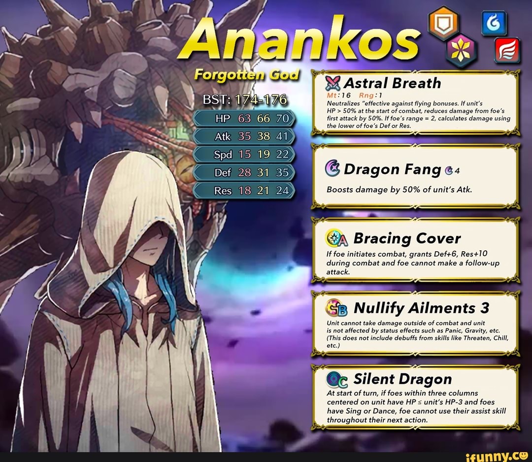 Anankos memes. Best Collection of funny Anankos pictures on iFunny