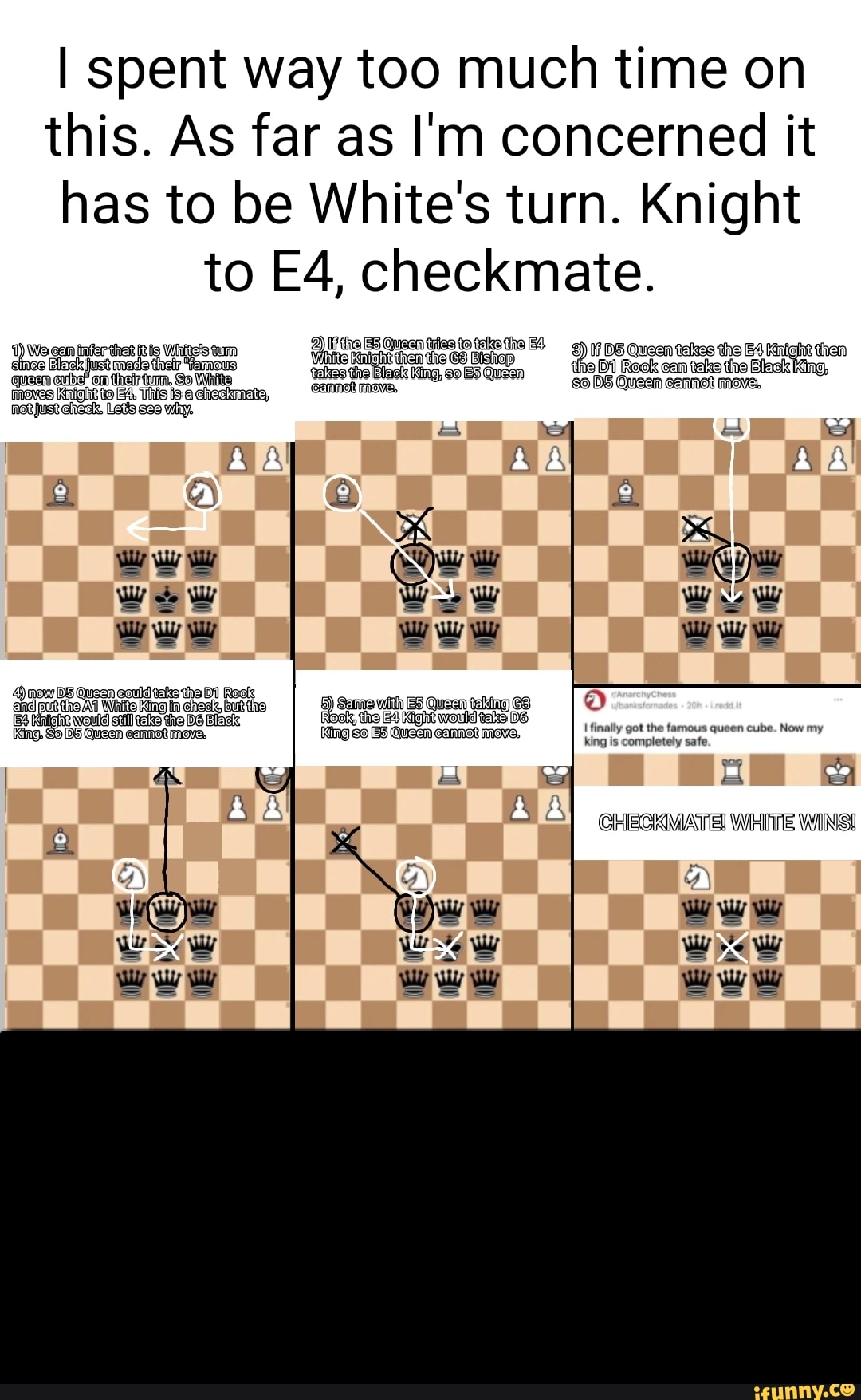 Chessboard memes. Best Collection of funny Chessboard pictures on iFunny
