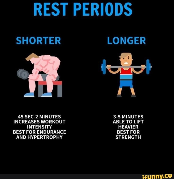 Hypertrophy memes. Best Collection of funny Hypertrophy pictures on iFunny