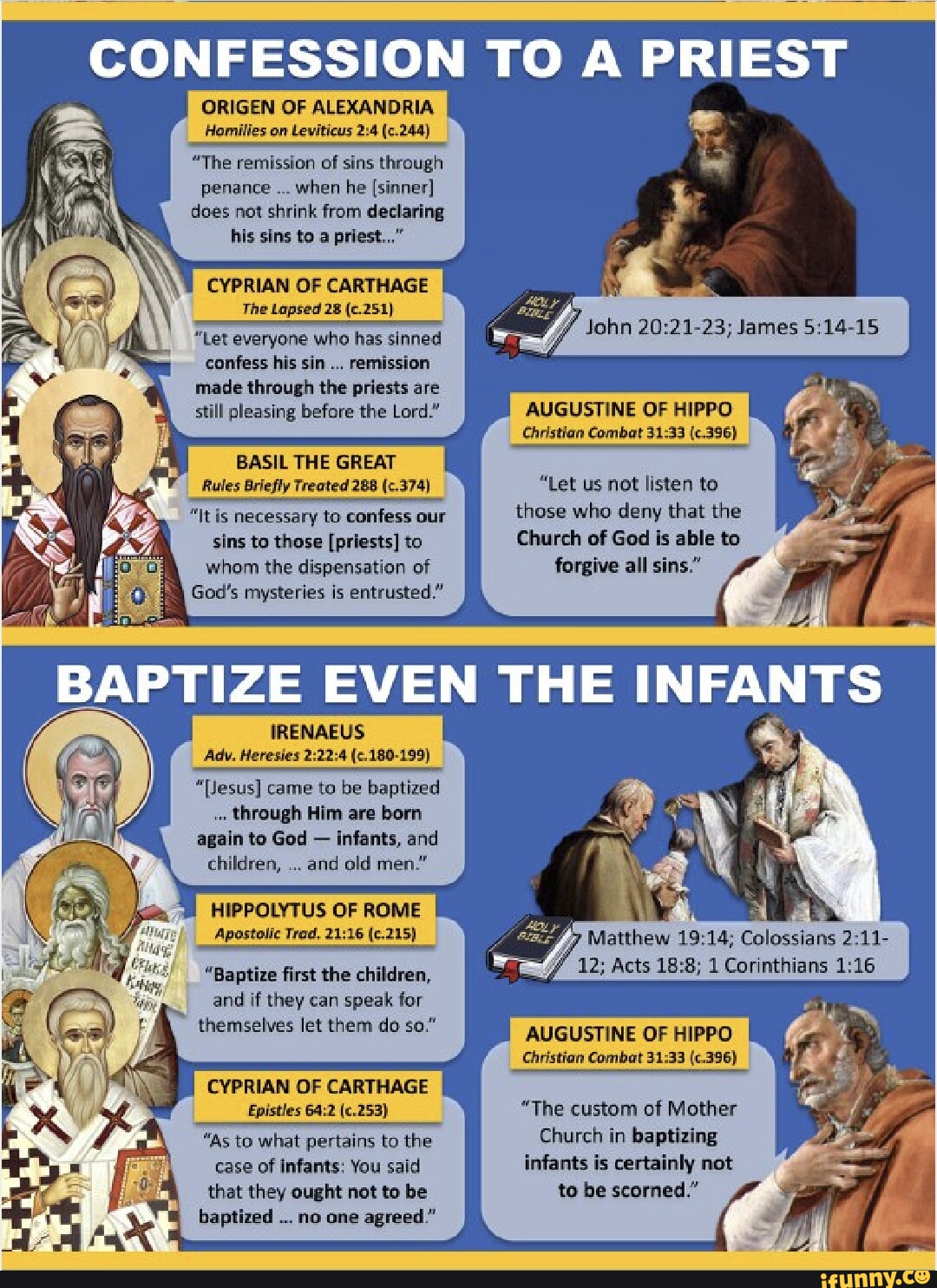 CONFESSION TO PRIEST ORIGEN OF ALEXANDRIA Homilies on Leviticus (c.244 ...