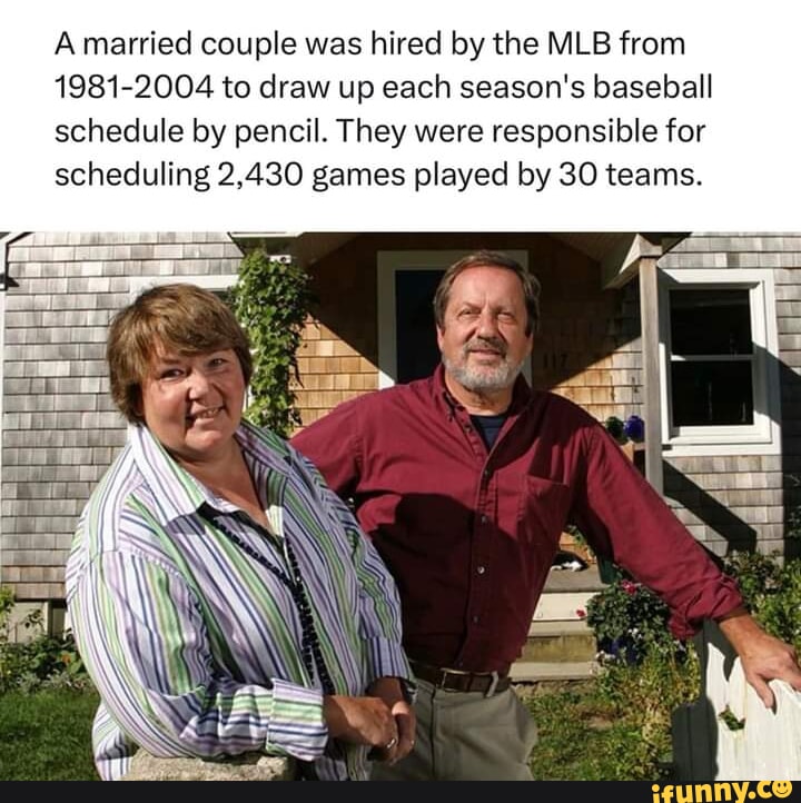 Scheduling memes. Best Collection of funny Scheduling pictures on iFunny