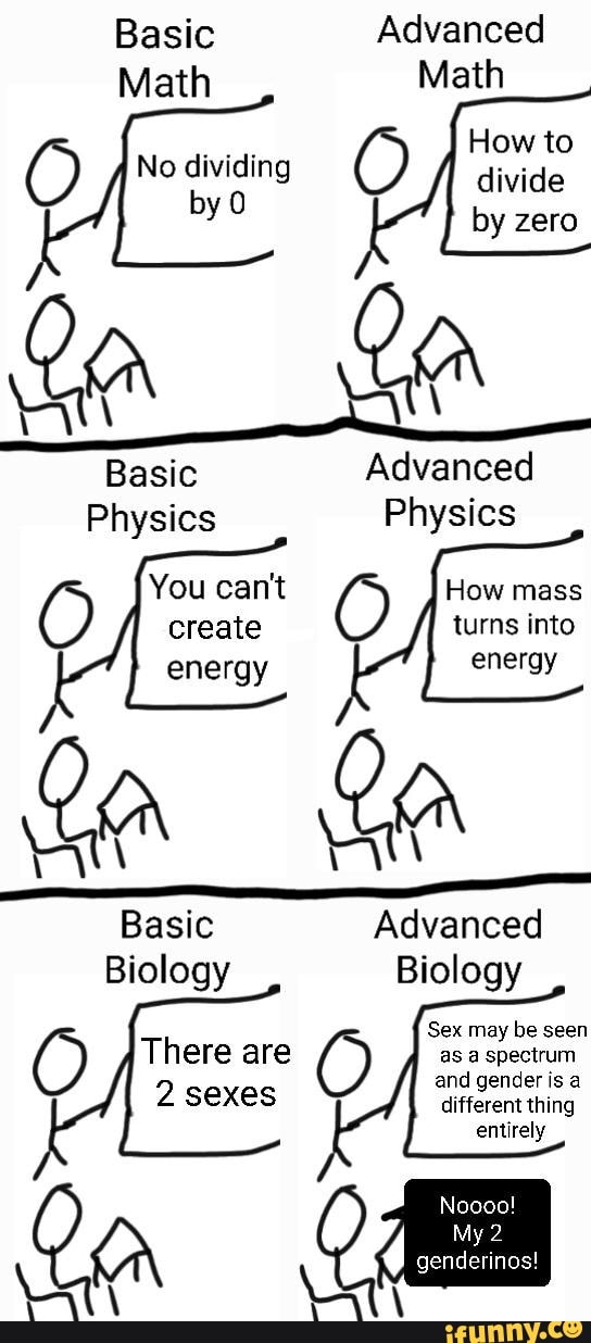 Basic Advanced Math Math How to No dividing divide by 0 by zero Basic ... Basic Advanced Math Math How to No dividing divide by 0 by zero Basic ...