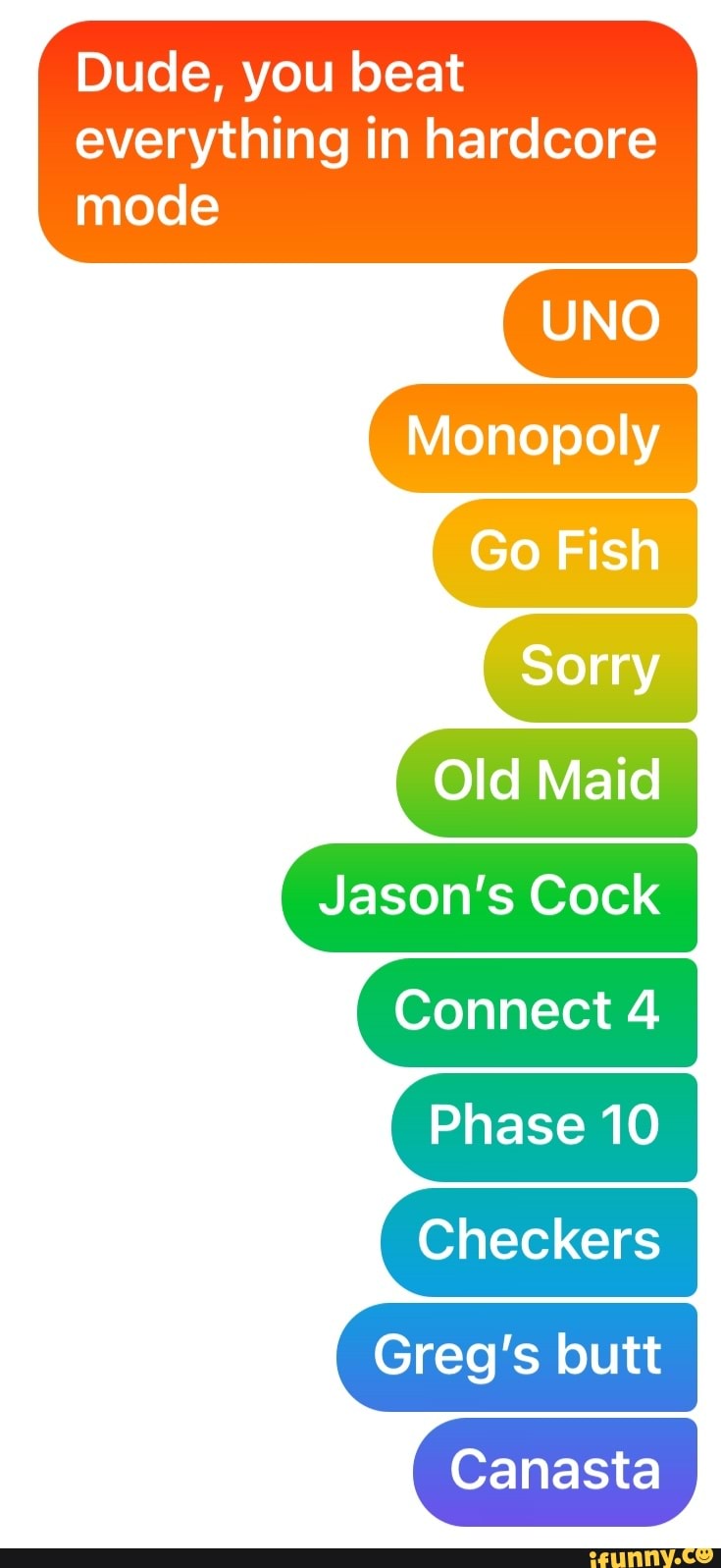 Canasta memes. Best Collection of funny Canasta pictures on iFunny