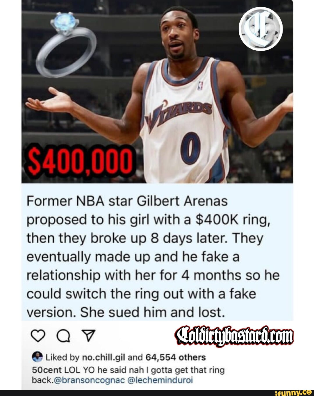 Gilbert memes. Best Collection of funny Gilbert pictures on iFunny