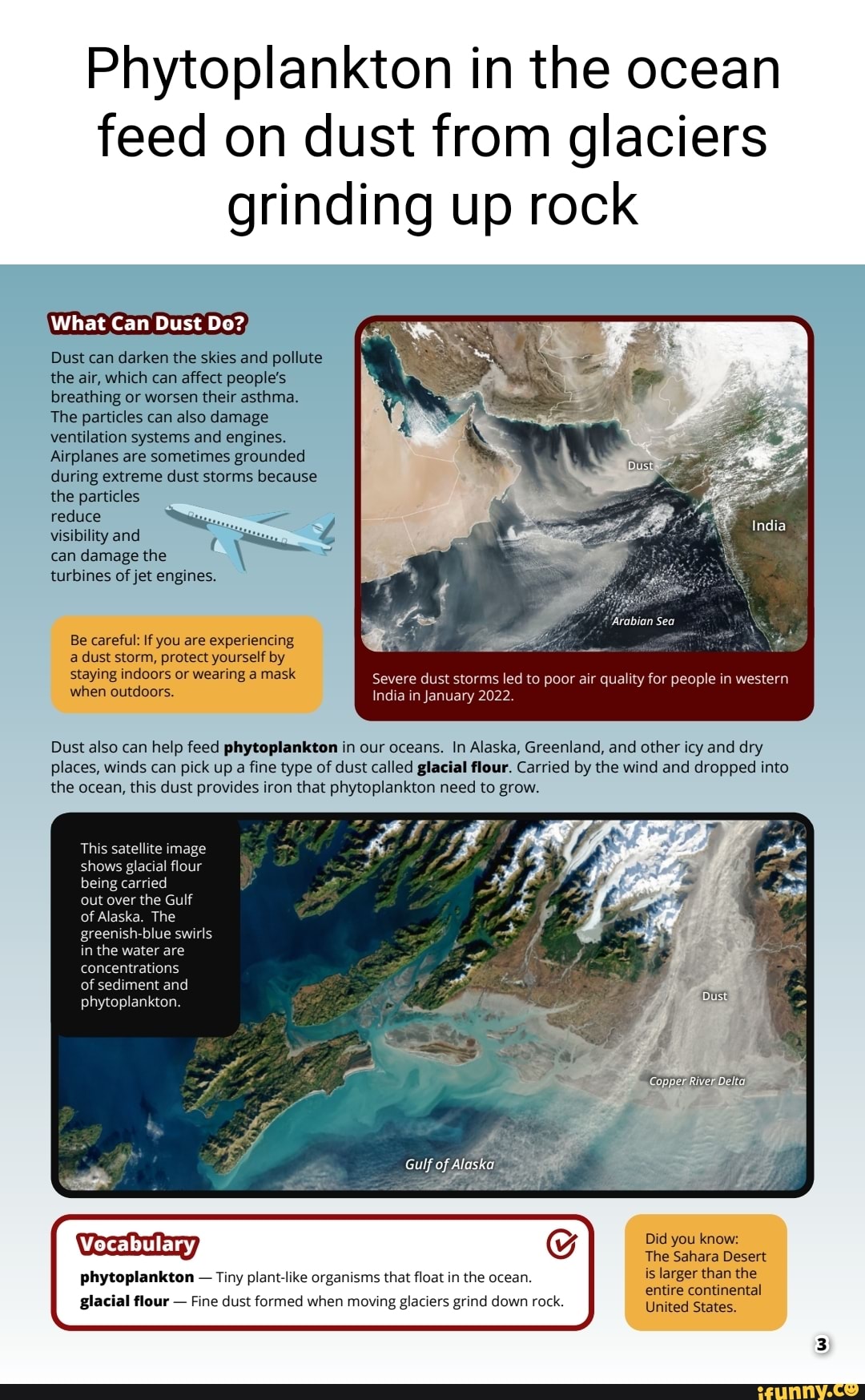 Phytoplankton in the ocean feed on dust from glaciers grinding up rock ...