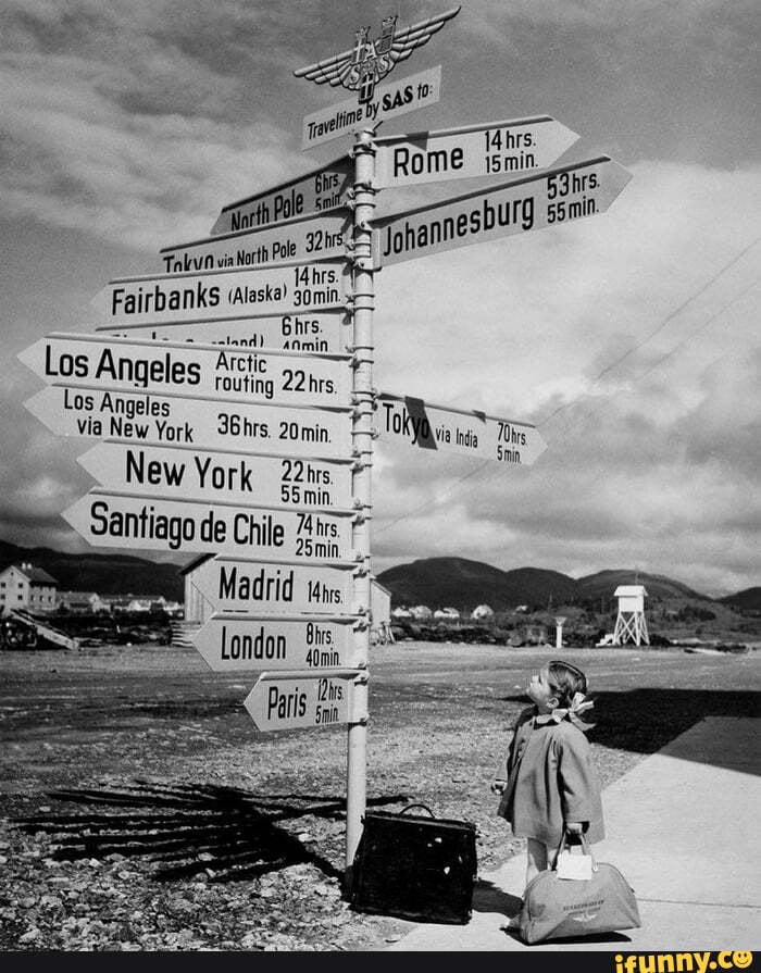 Signpost memes. Best Collection of funny Signpost pictures on iFunny