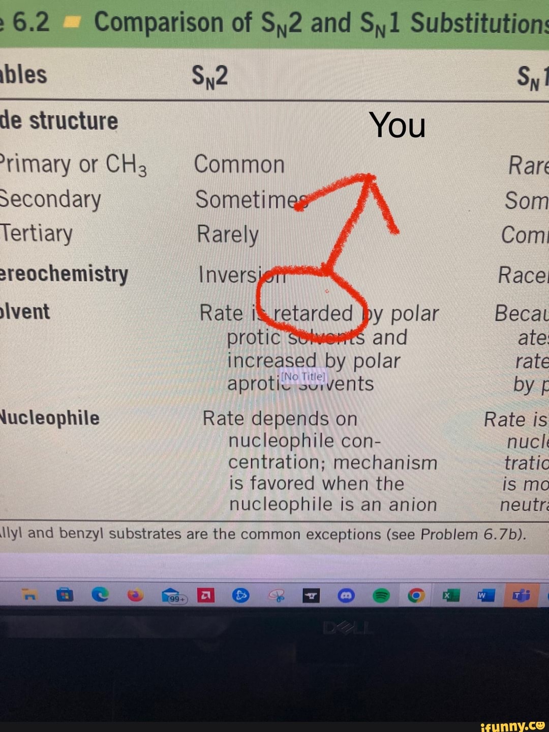 Picture memes t2MU1R60A by Baulk - )