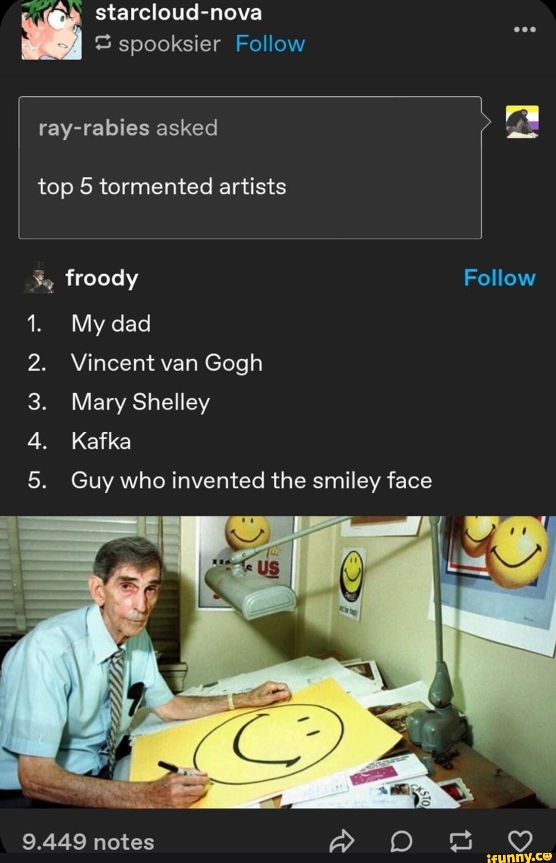 Rabies memes. Best Collection of funny Rabies pictures on iFunny