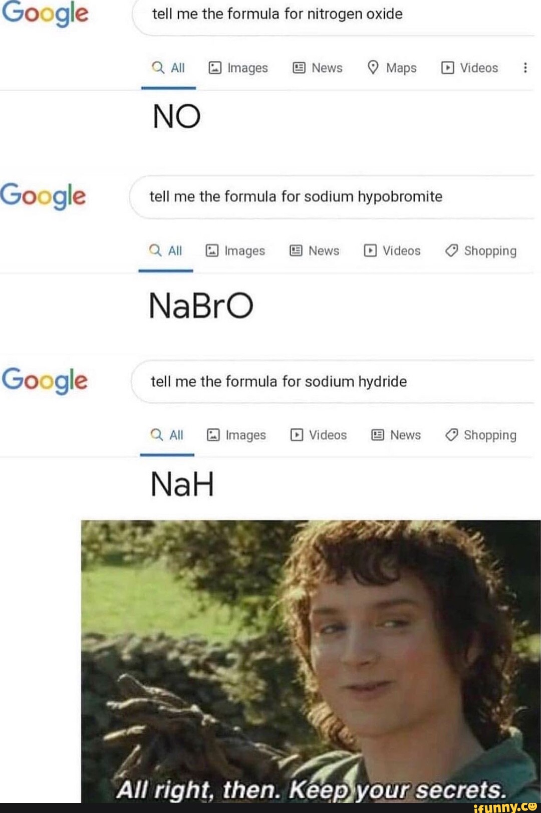 Hydride memes. Best Collection of funny Hydride pictures on iFunny