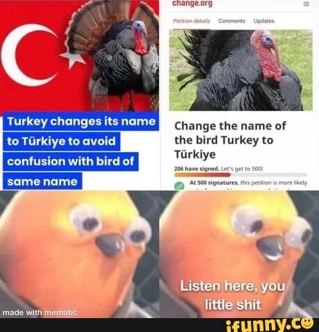 Turkey changes its name confusion with bird of Change the name of ...
