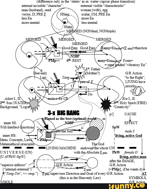 Scalar memes. Best Collection of funny Scalar pictures on iFunny