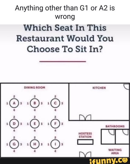 Funny Diarrhea Memes