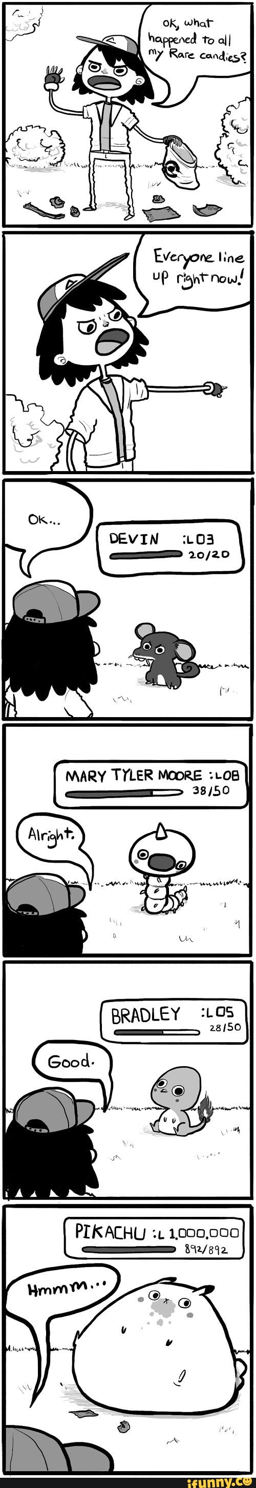 Ok, What Nappened to alI My Rare candies? Everyone. line UP rignt now ...