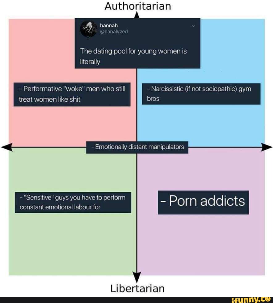 Manipulators memes. Best Collection of funny Manipulators pictures on ...