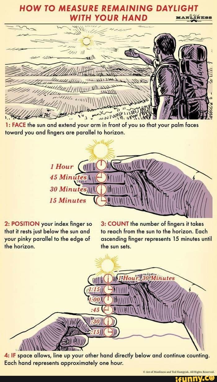 HOW TO MEASURE REMAINING DAYIJGHT WITH YOUR HAND ...-fail... 1: FACE ...