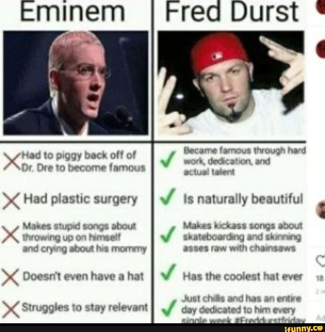 Eminem Became famous through hard work, dedication, and eciual tatent ...