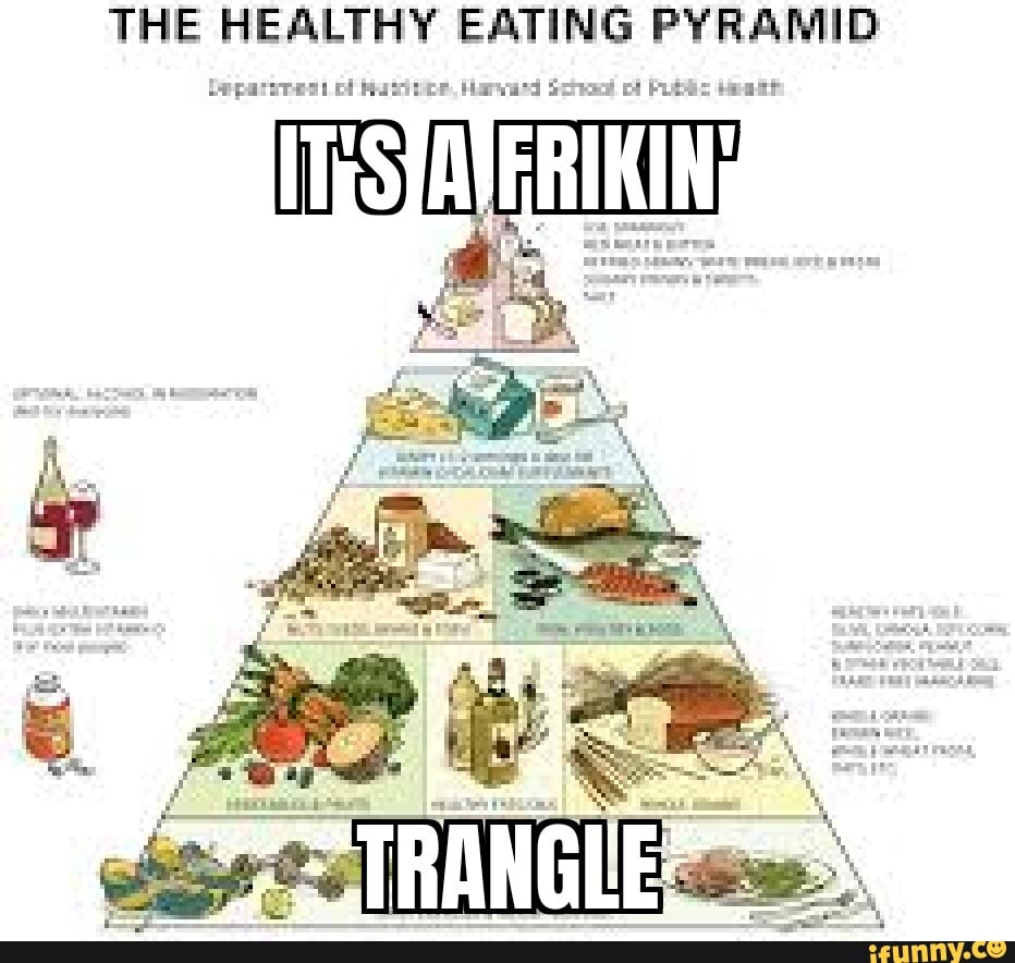 THE HEALTHY EATING PYRAMID - iFunny