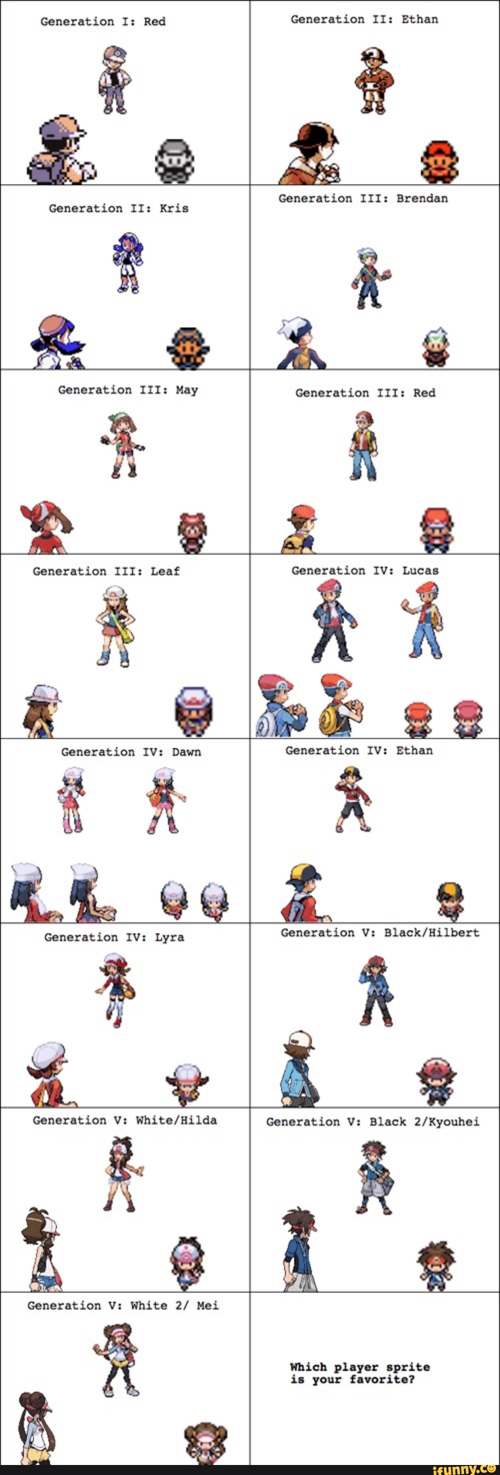 Generation I: Red Generation II: Kris É A Generation III: May ...
