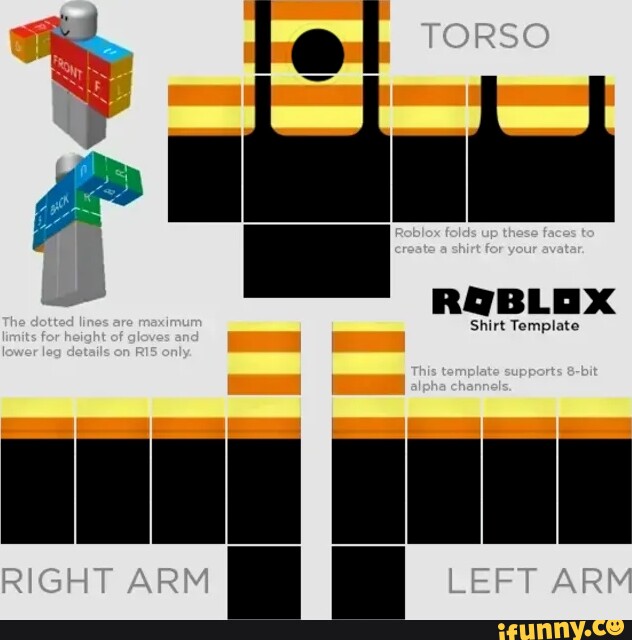 Torso memes. Best Collection of funny Torso pictures on iFunny