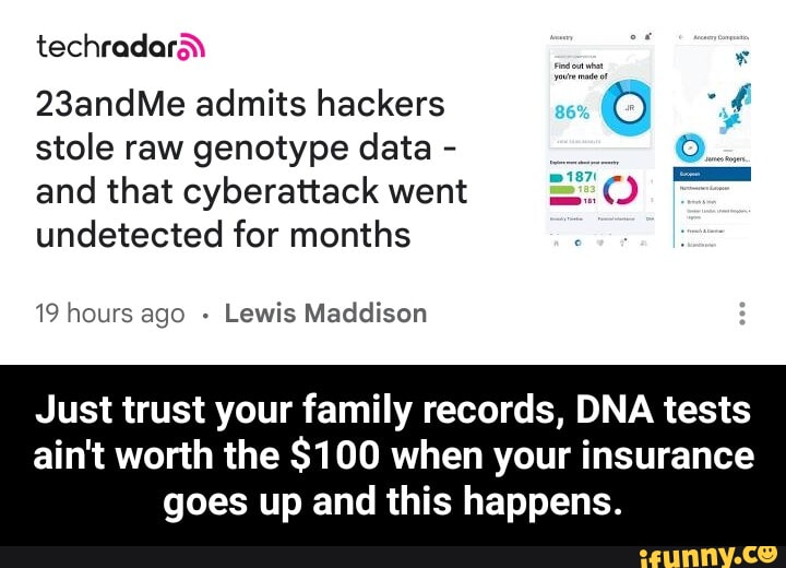 Genotype memes. Best Collection of funny Genotype pictures on iFunny