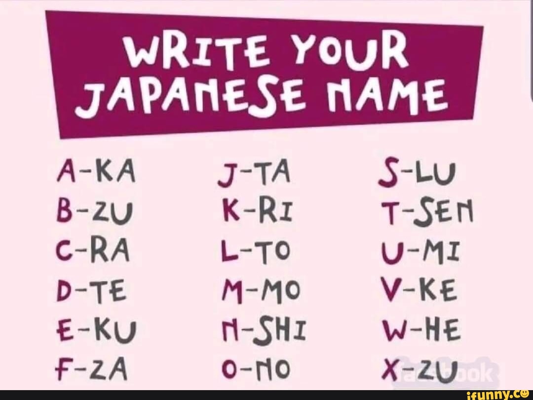 WRITE YOUR JAPANESE NAME A-KA J-TA K-RI T-SEN C-RA L-TO U-MI D-TE M-MO ...